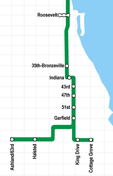 Green Line | dom.blog